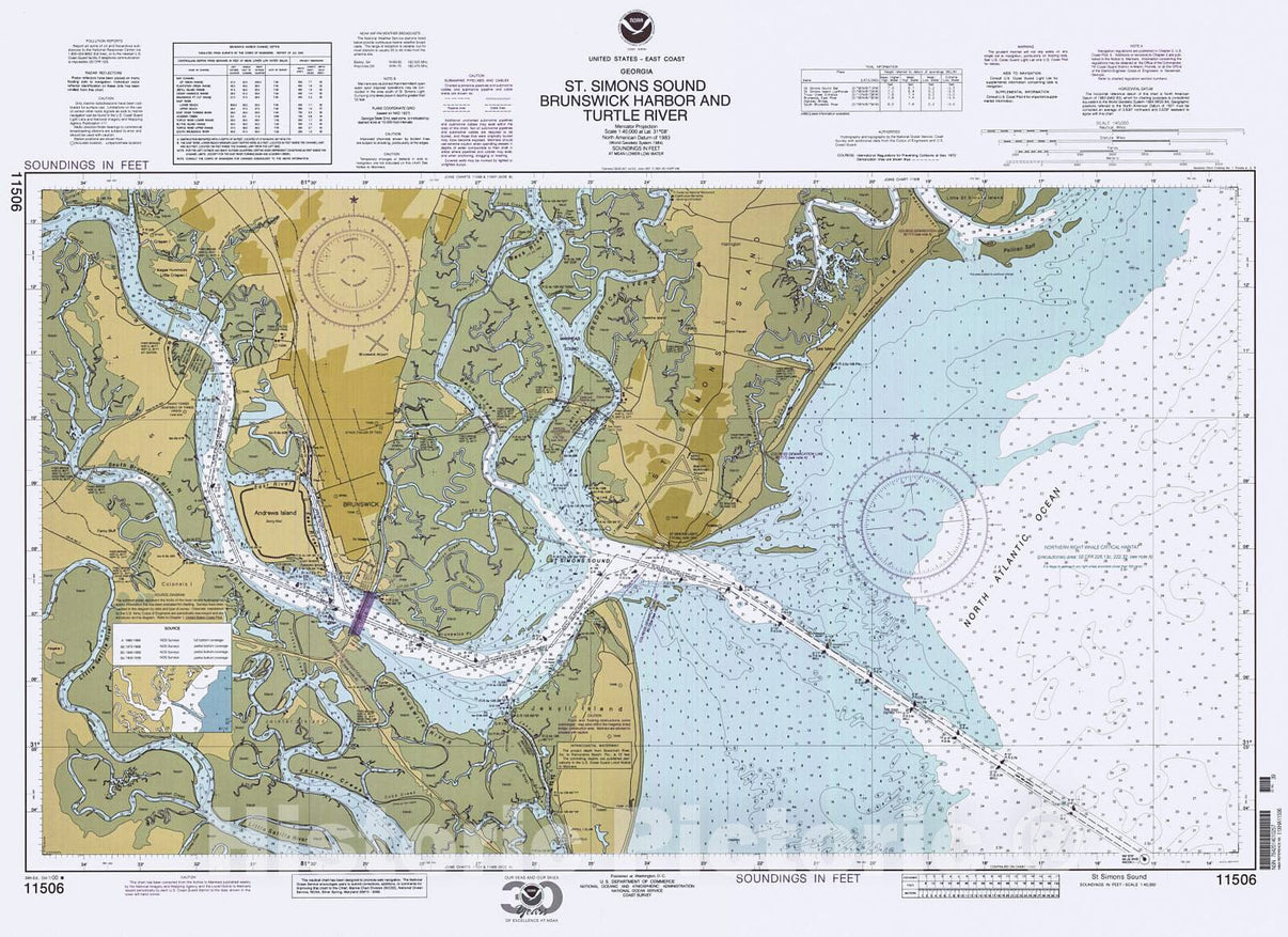 Historic Nautical Map - St Simons Sound, 2000 NOAA Chart - Georgia (GA ...